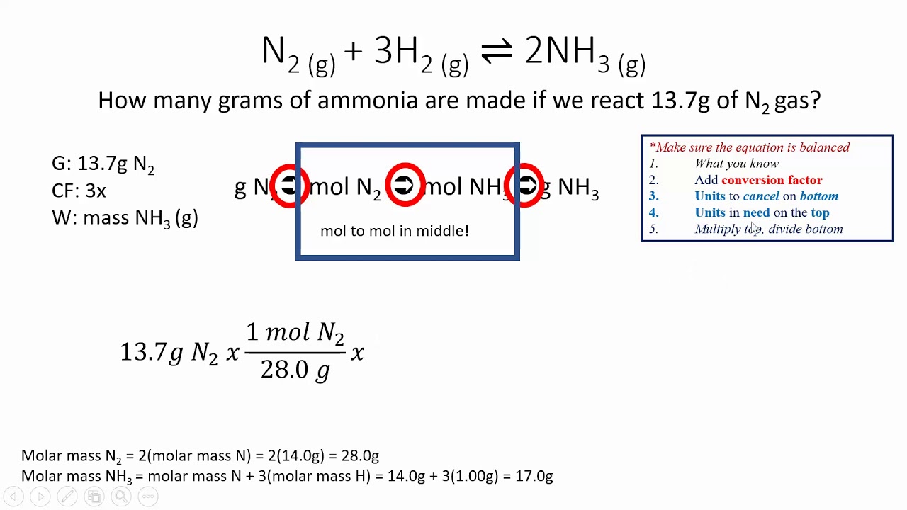 Stoichiometry Example Problem 2 - Important - CHEM 30S - YouTube