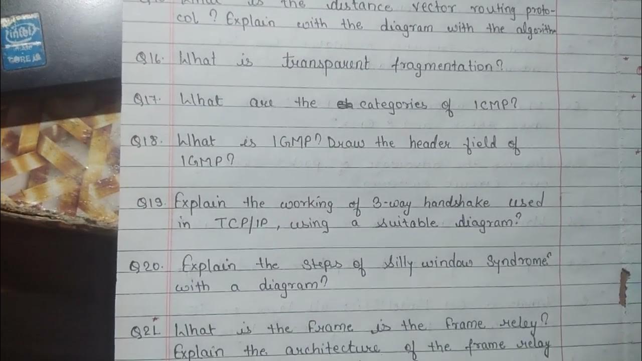 BCS-041(Fundamental of Computer Network) Important Questions - YouTube