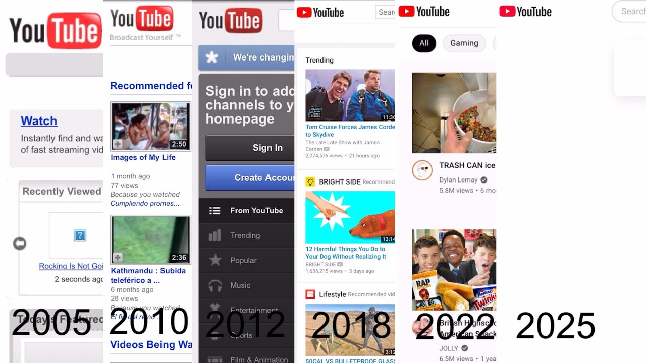 Evolution of YouTube (2005-2025) - YouTube