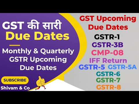 GST Returns and Due Dates | GST Due date latest list under GST Portal ...