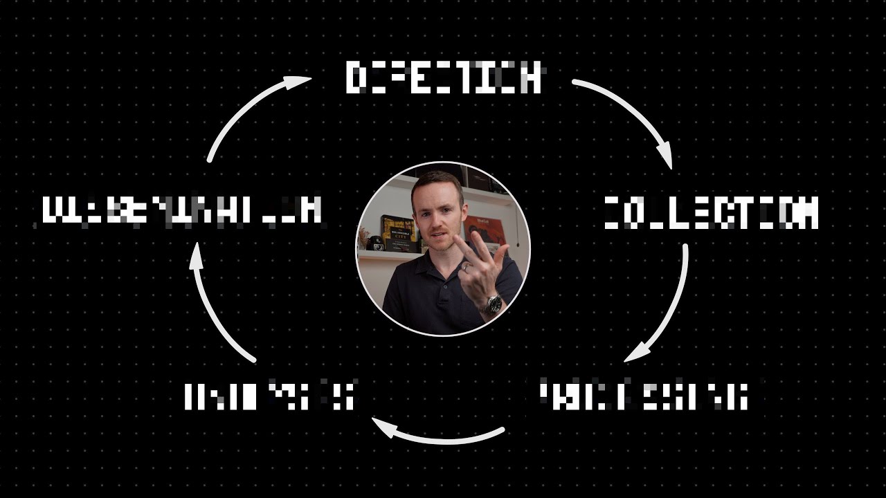 The Intelligence Cycle, Explained - YouTube