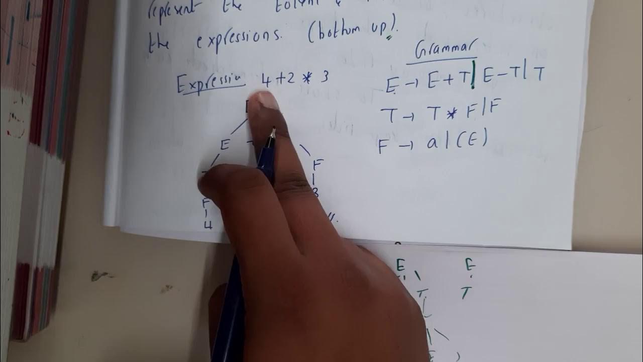 1.6 Major data structures in a compiler - YouTube