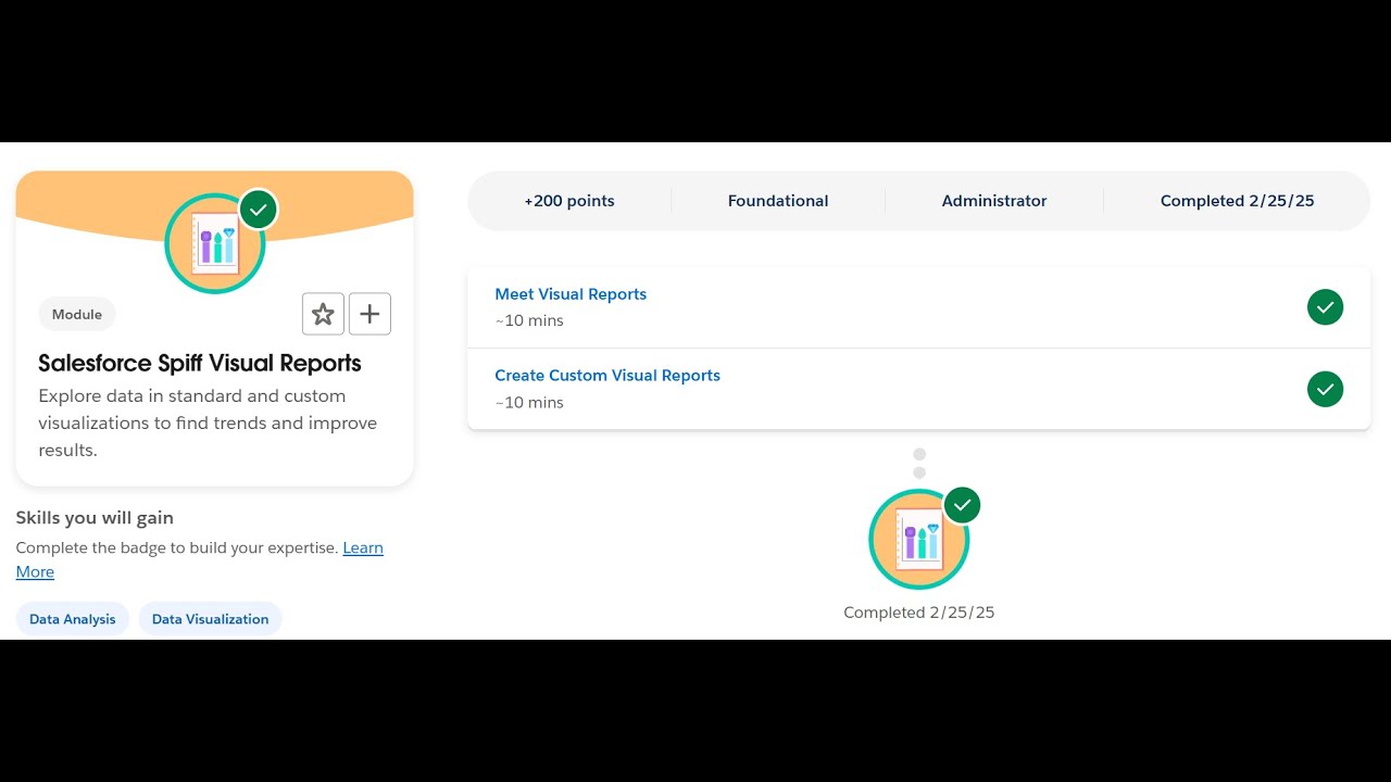 Salesforce Spiff Visual Reports | Salesforce - YouTube