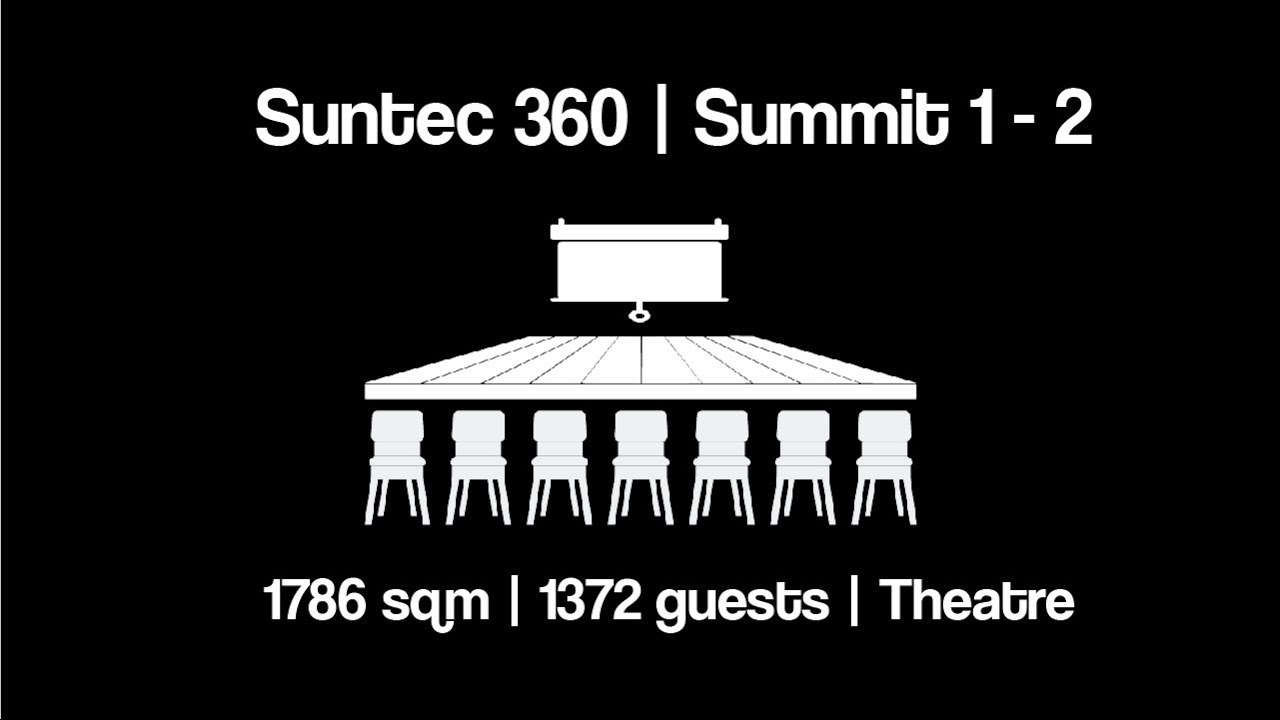 Suntec 360 | Summit 1-2 | 1786 sqm | 1372 guests | Theatre - YouTube