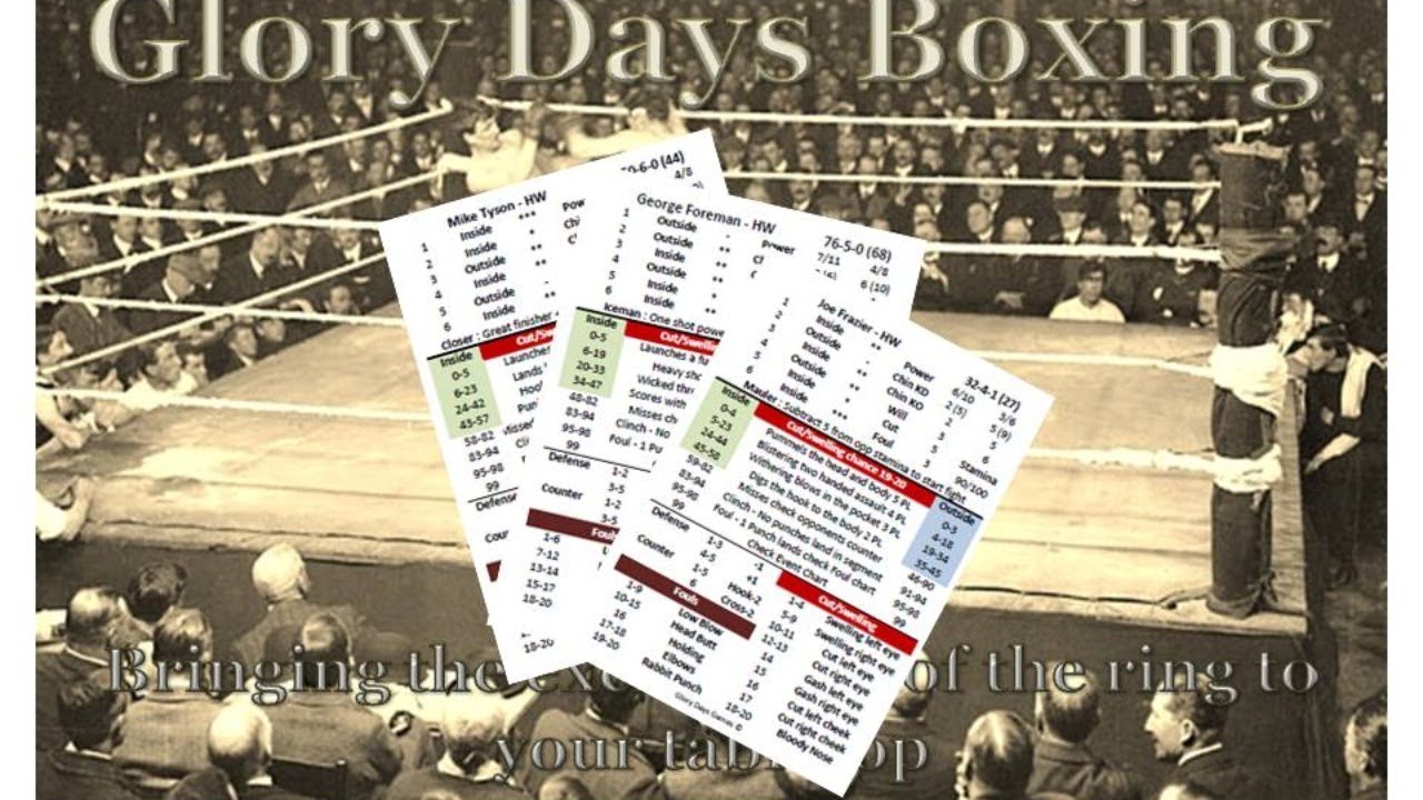 Glory Days Boxing LHW set release special - Rosenbloom vs Scott - YouTube