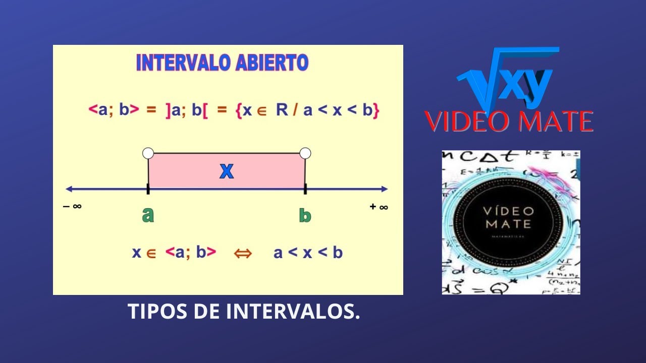 TIPOS DE INTERVALOS - YouTube