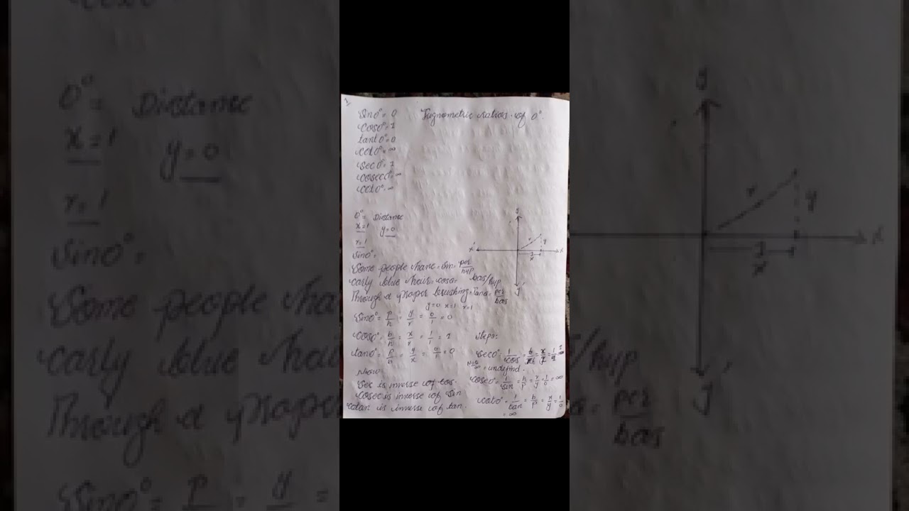 Trigonometric Ratio Of 0 Cos 0 and Sin 0 YouTube Trigonometric Ratio Of 0 Cos 0 and Sin 0 YouTube
