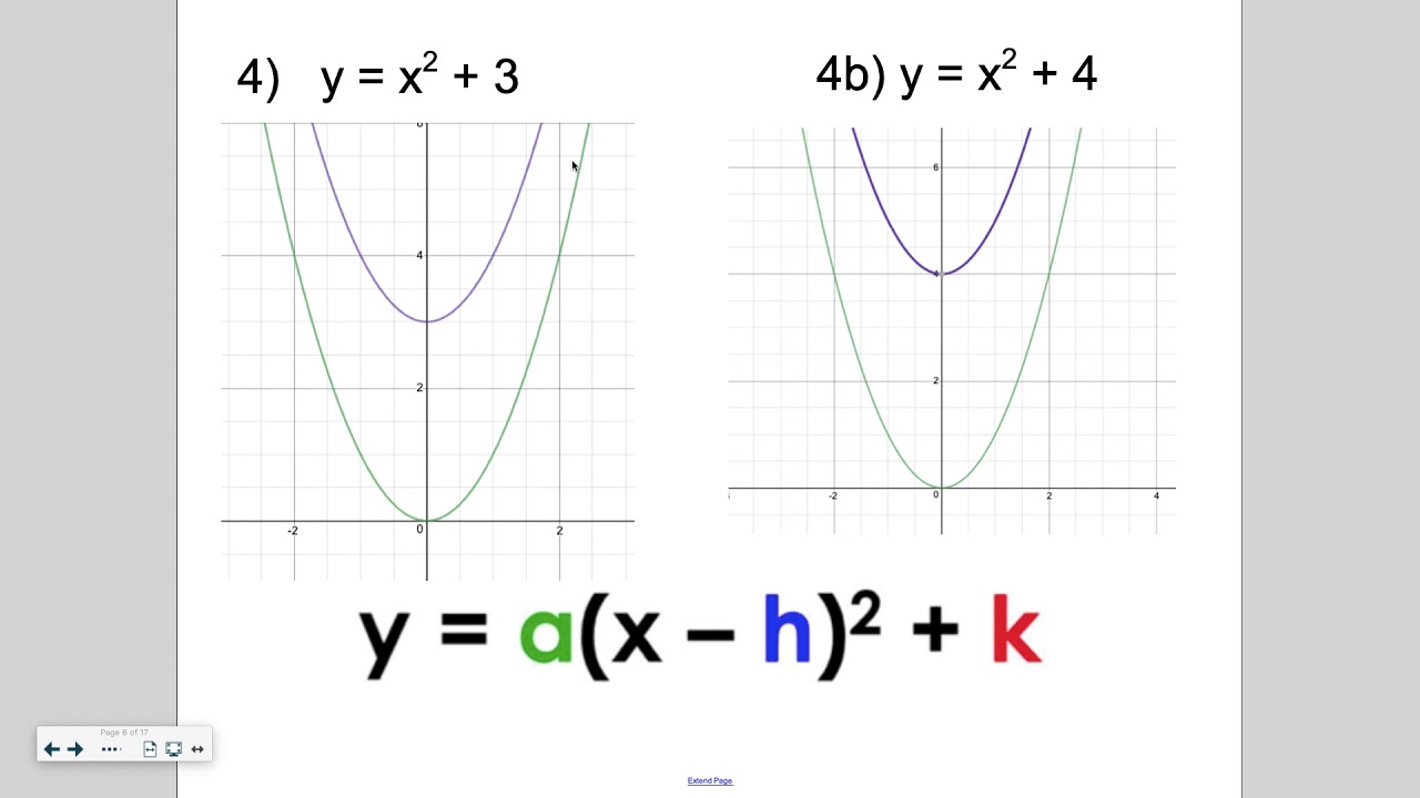 Algebra I Chapter 8 Vertex Day 1 answers - YouTube