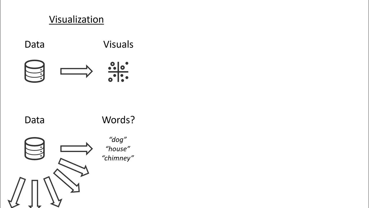 [Preview] Metaphorical Visualization: Mapping Data to Familiar Concepts ...