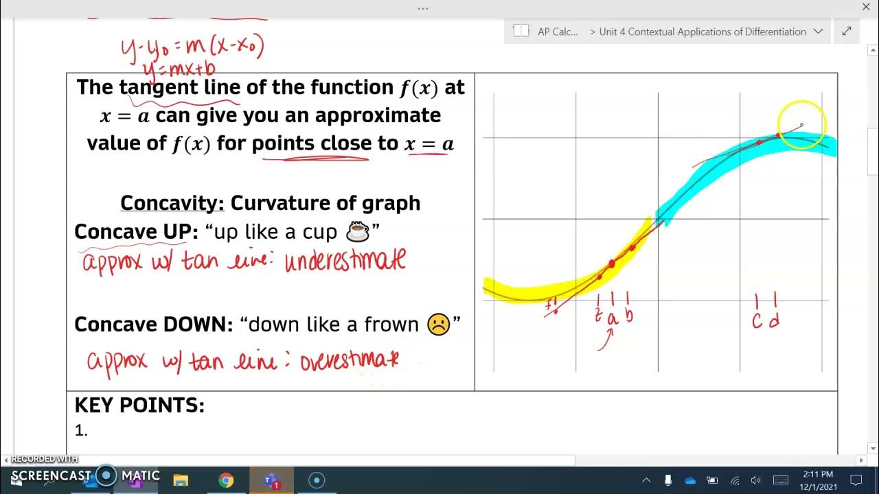 Notes: 4.6 Linearization - YouTube