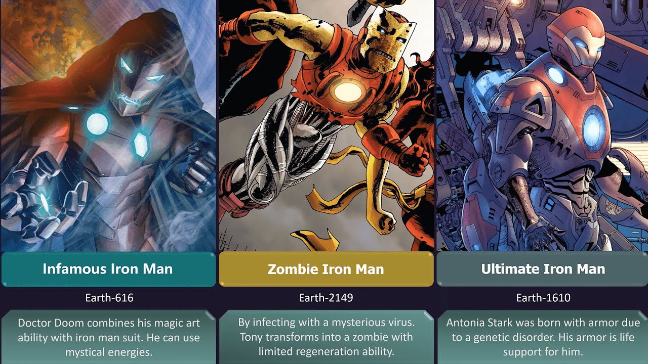 Iron Man: Alternative Versions from Different Realities - YouTube