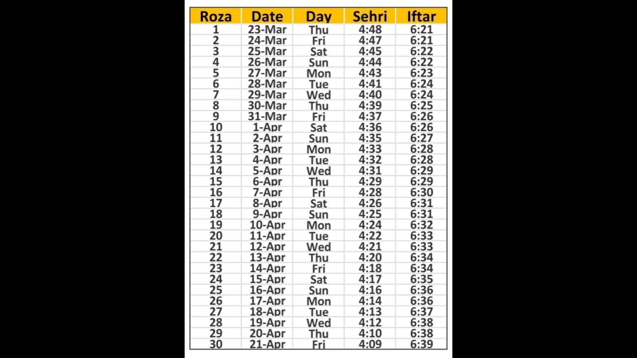 Ramzan Calendar 2023 Sahiwal Ramzan Timetable 2023 Sahiwal Ramazan ramzan-calendar-2023-sahiwal-ramzan-timetable-2023-sahiwal-ramazan