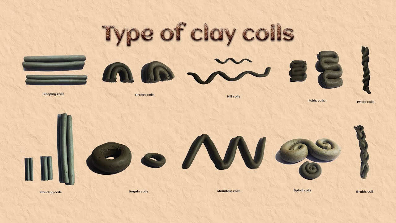 Type of coils ।। for KIDS - YouTube