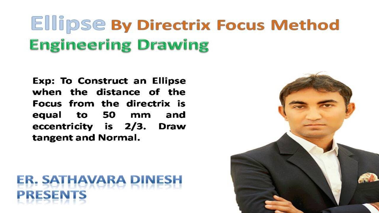 How to Draw an Ellipse by Directrix Focus Method | tangent and Normal ...