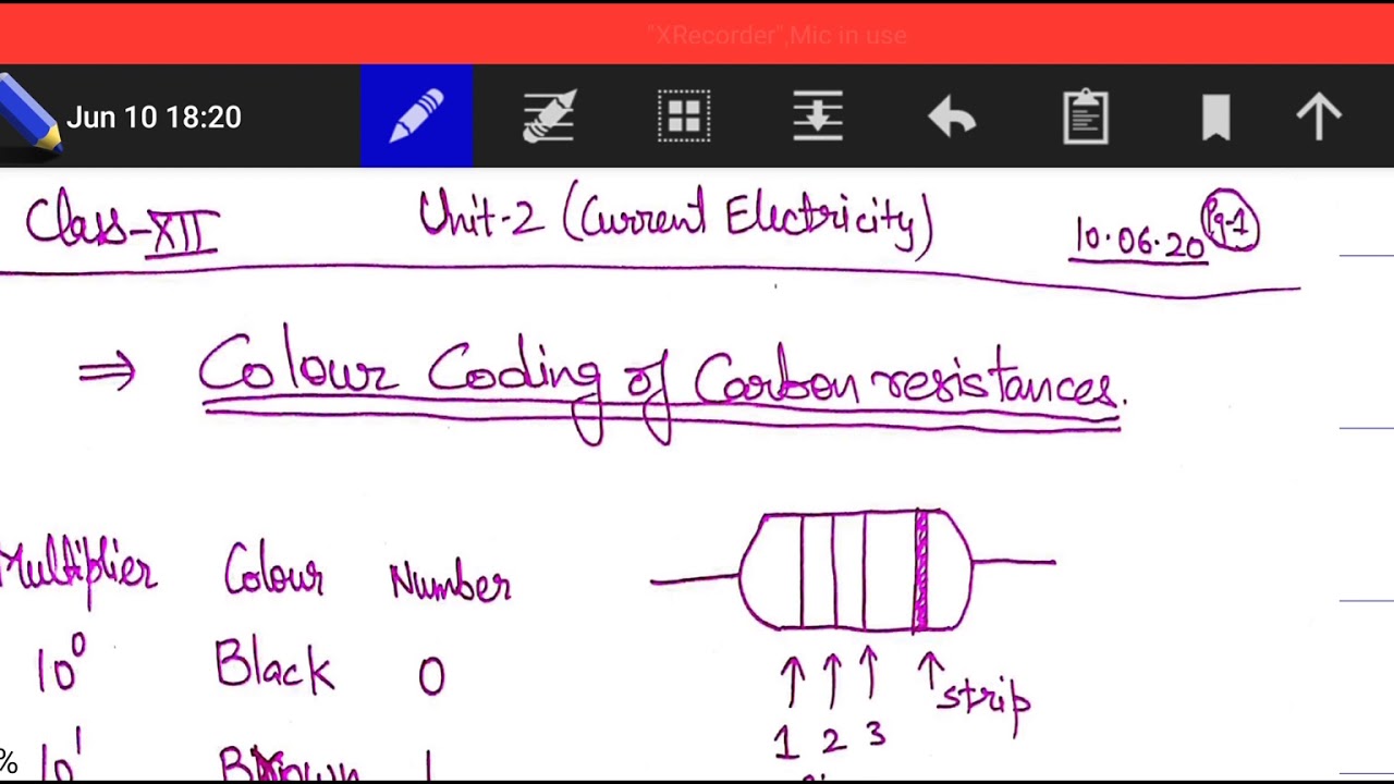 Lect-2(d),Class-12th, Colour coding of carbon resistors. - YouTube