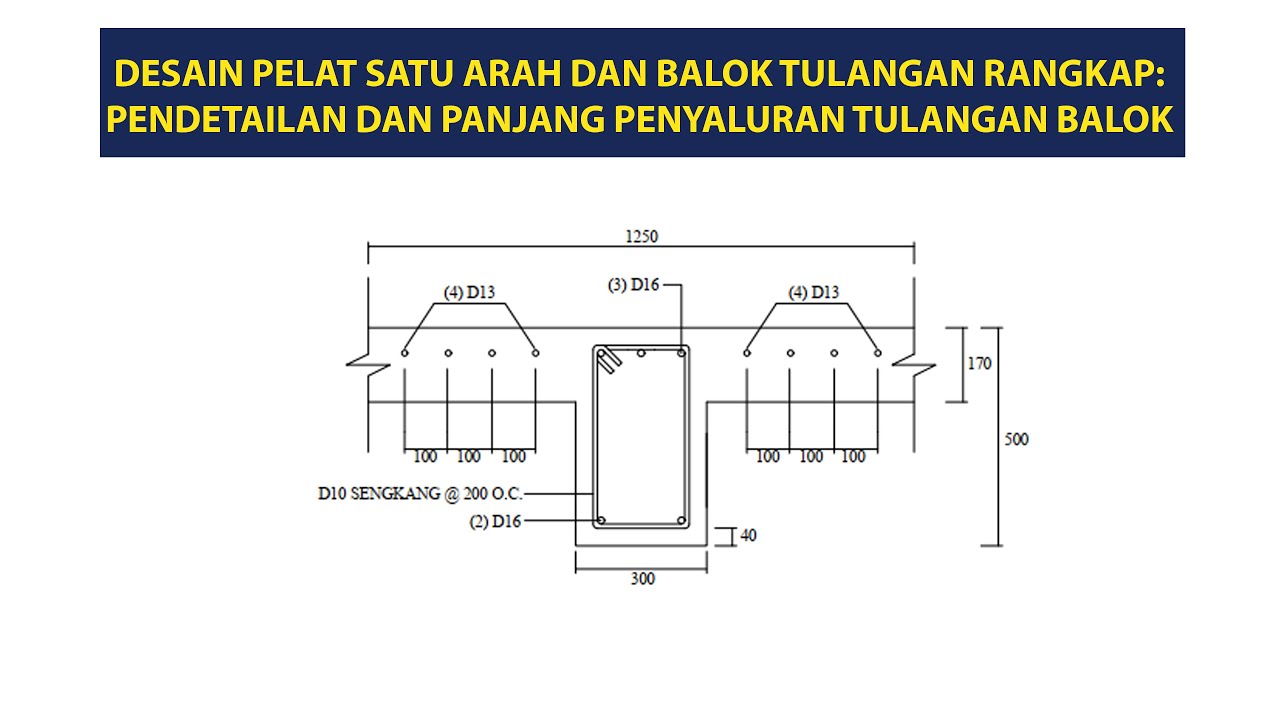 Pendetailan Tulangan, Panjang Penyaluran - YouTube