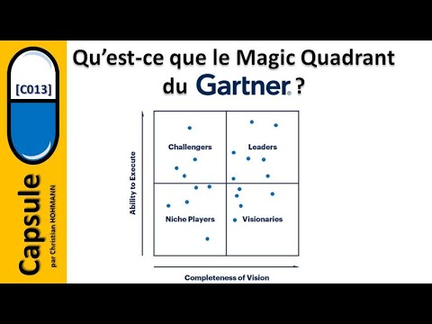 [C013] Qu'est-ce que le Magic Quadrant du Gartner ? - YouTube