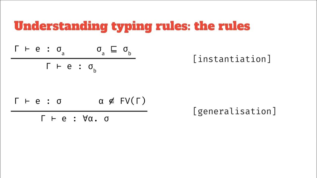 Intro to Hindley-Milner typing rules - YouTube