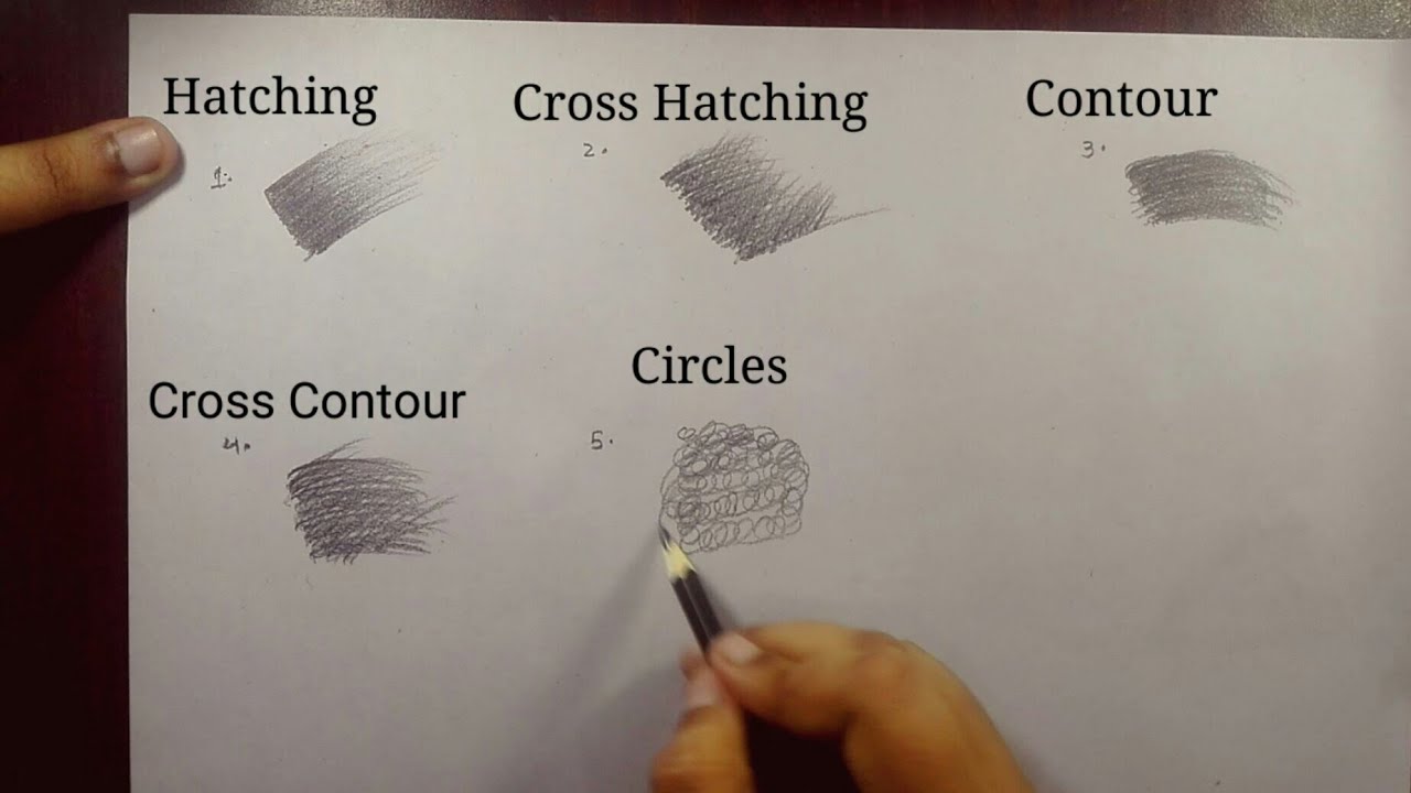 Types of Shading | 6 types of pencil strokes | - YouTube