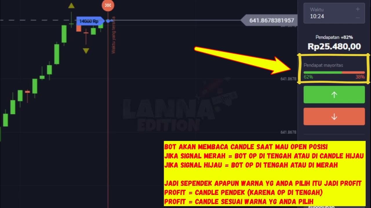 Bot binomo serba auto (auto pilot) - Timelapse 2Jam - YouTube