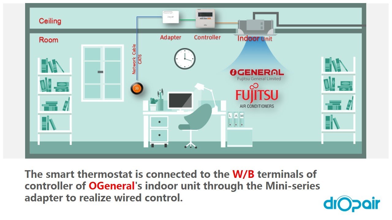How to control a Fujitsu wall-mounted AC with a Dropair wired solution ...