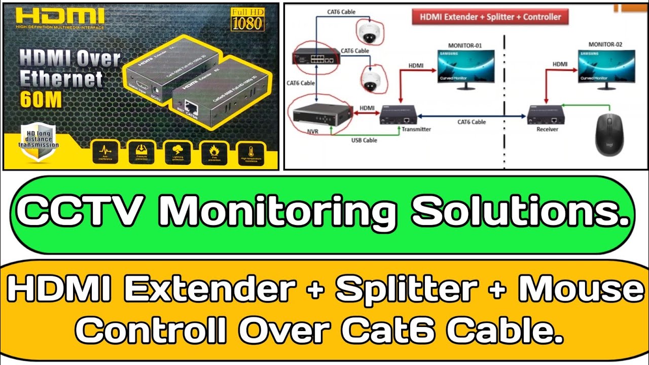 HDMI Extender + Splitter + USB Mouse Controlling in a Single Device ...