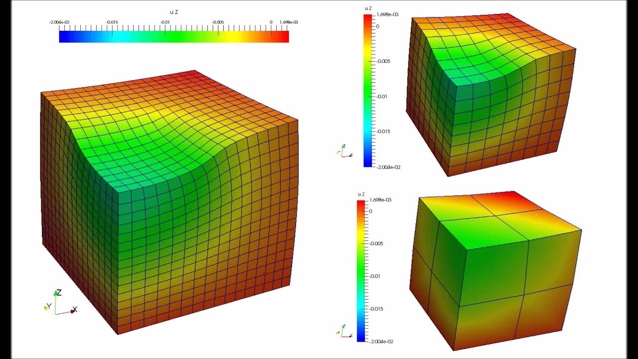 Finite Strain Nearly Incompressible Block - Solid-Shell Element - YouTube