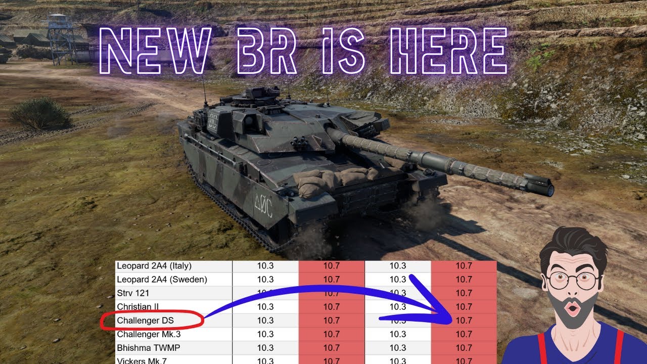 War Thunder BR Update Live! Testing Challenger DS at 10.7 - YouTube