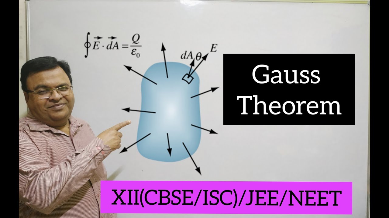 Gauss theorem | ELECTROSTATICS - YouTube