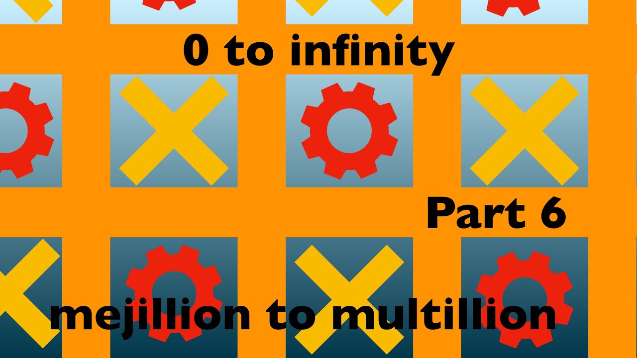 Numbers 0 to infinity part 6 - mejillion to multillion - YouTube