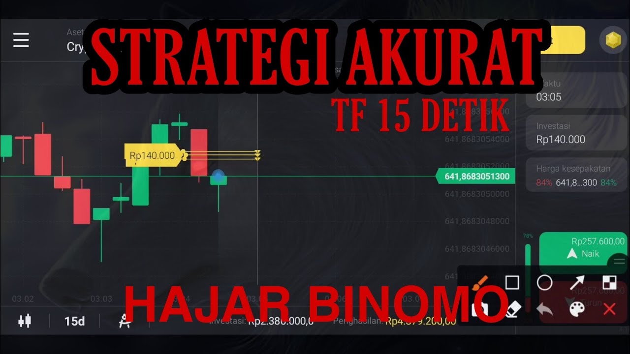 TRIK TRADING DI TF 15 DETIK AKURASI TINGGI | KAKEK BINARY - YouTube