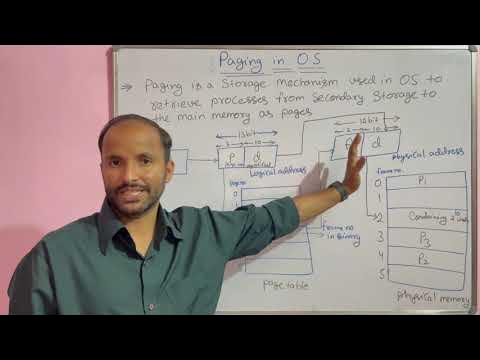 Paging in OS (Operating System) in Hindi - YouTube