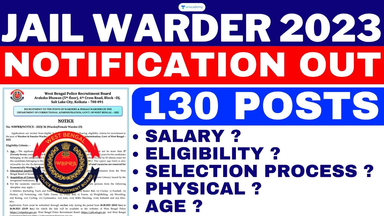 WBP Jail Warder 2023 Official Notification Out Vacancy Salary Age wbp-jail-warder-2023-official-notification-out-vacancy-salary-age