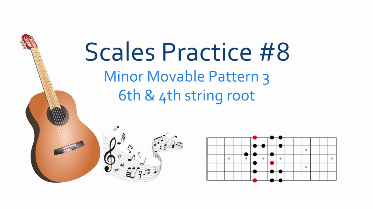 Minor scales movable practice pattern 3. Guitar tabs scales practice ...
