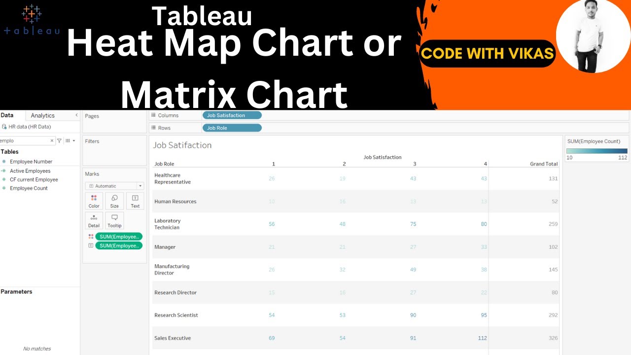 Heat Map Chart or Matrix Chart In Tableau | @codewithvikas - YouTube