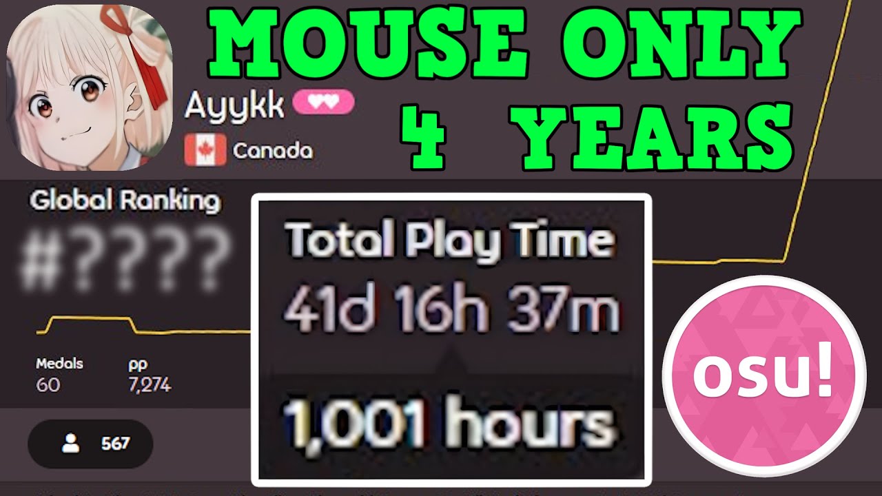 What 1000 Hours of OSU looks like... (Progression Video) - YouTube