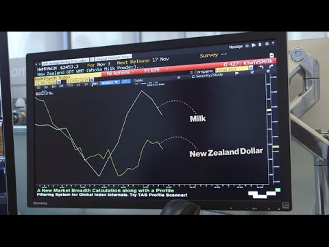 Got Milk? New Zealand's Currency Is Hooked on It