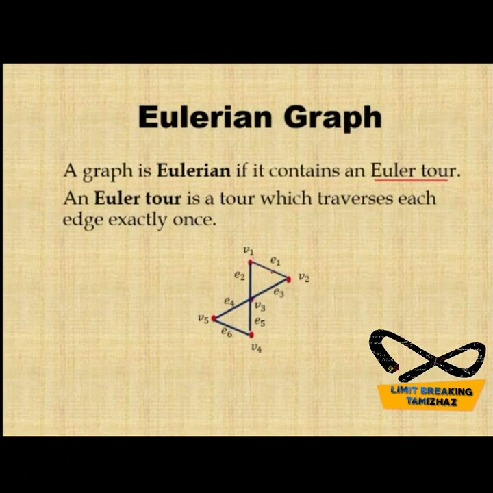 Eulerian graph | Euler tour | Shorts | Limit breaking tamizhaz - YouTube