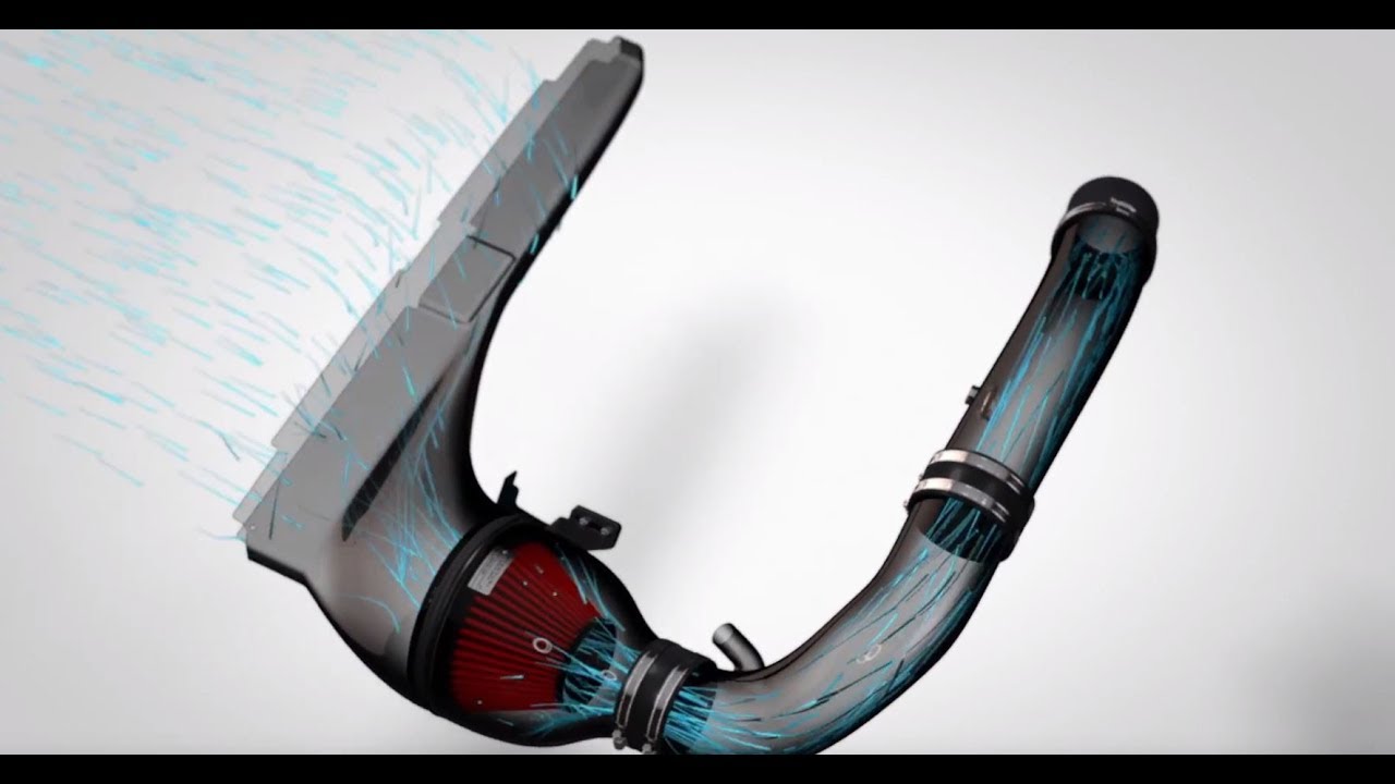 Eventuri Audi RS3 TTRS CFD Animation - YouTube