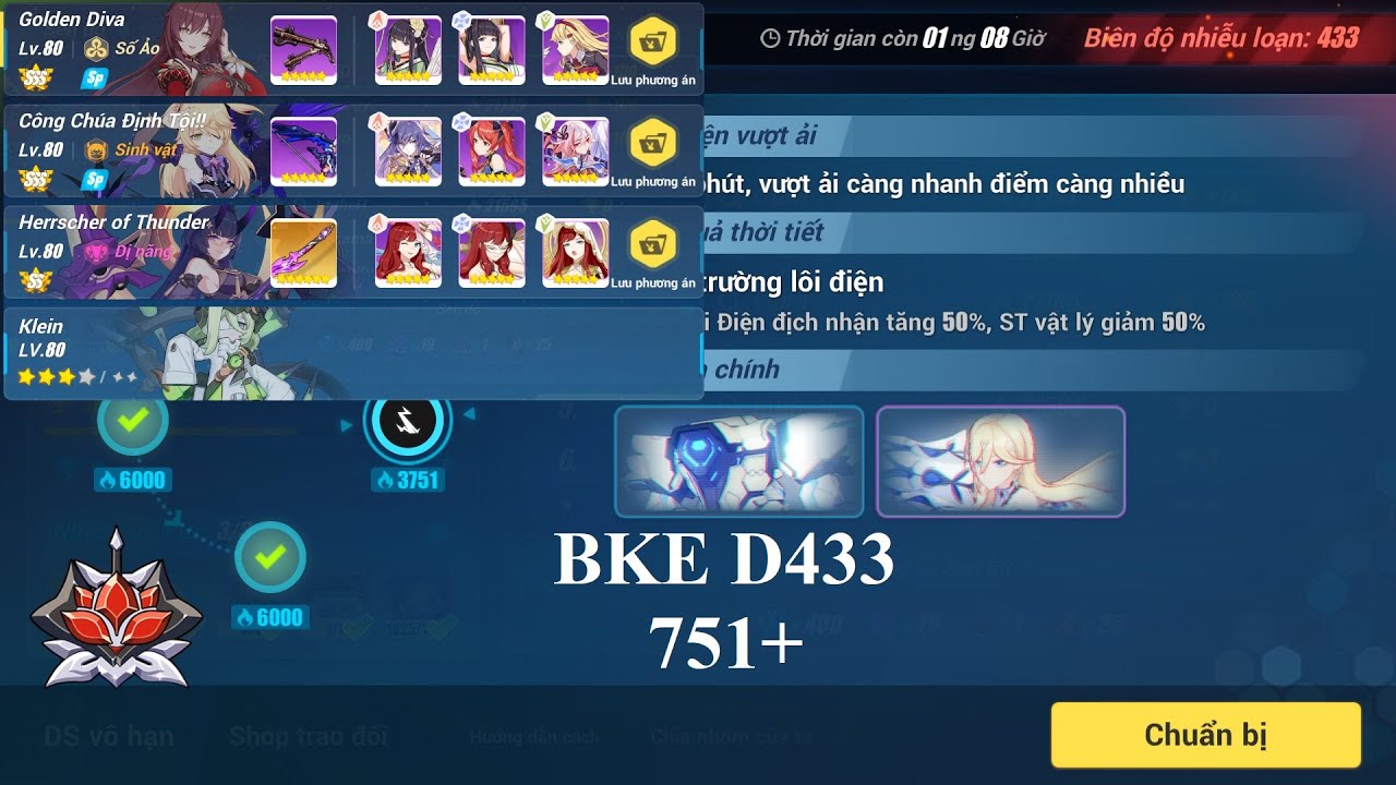 Red lotus D433 - BKE (Lightning) - GD (jin) PV (marg) HoT (SS0) - 751 ...