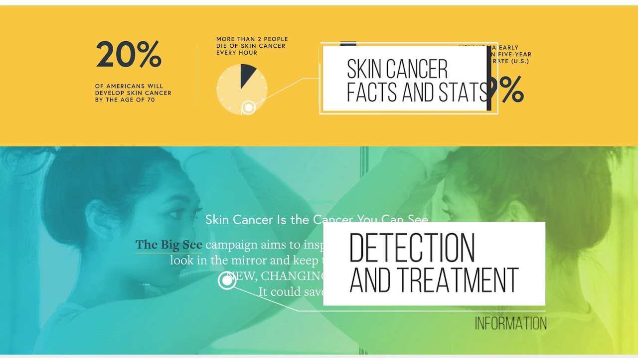 The Newly Redesigned SkinCancer.org - YouTube