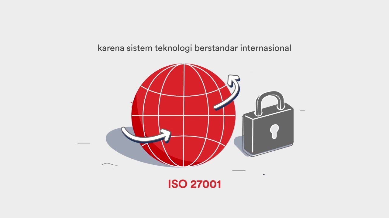 PrivyID's Digital Signature Solution - YouTube