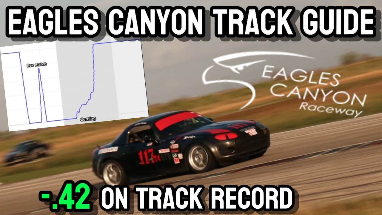 Track guide and data analysis! Eagles canyon raceway track record lap ...
