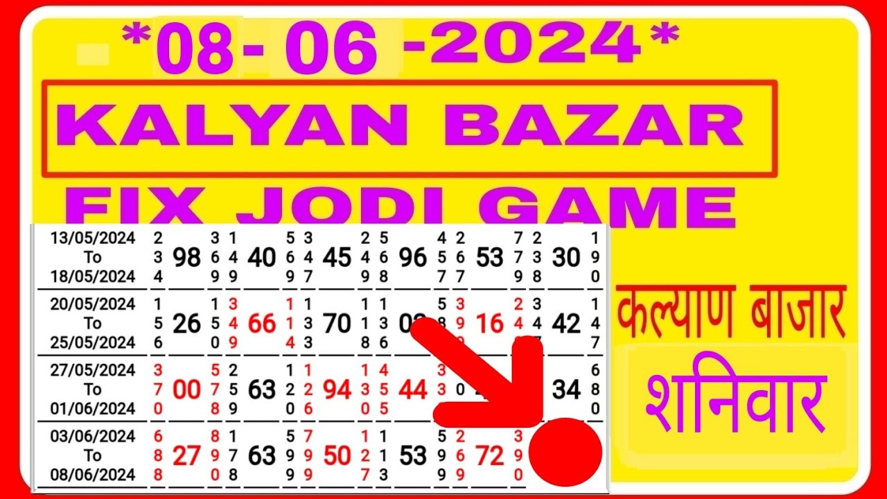KALYAN MATKA *08-06-2024*शनिवार* FIX JODI ANK STRONG OPEN CLOSE WITH ...