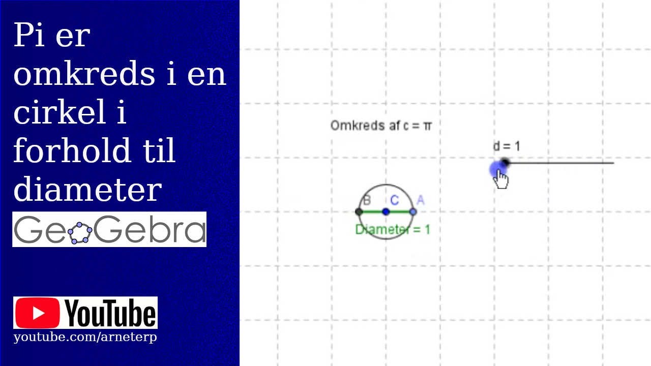 Pi er omkreds i en cirkel i forhold til diameter - YouTube
