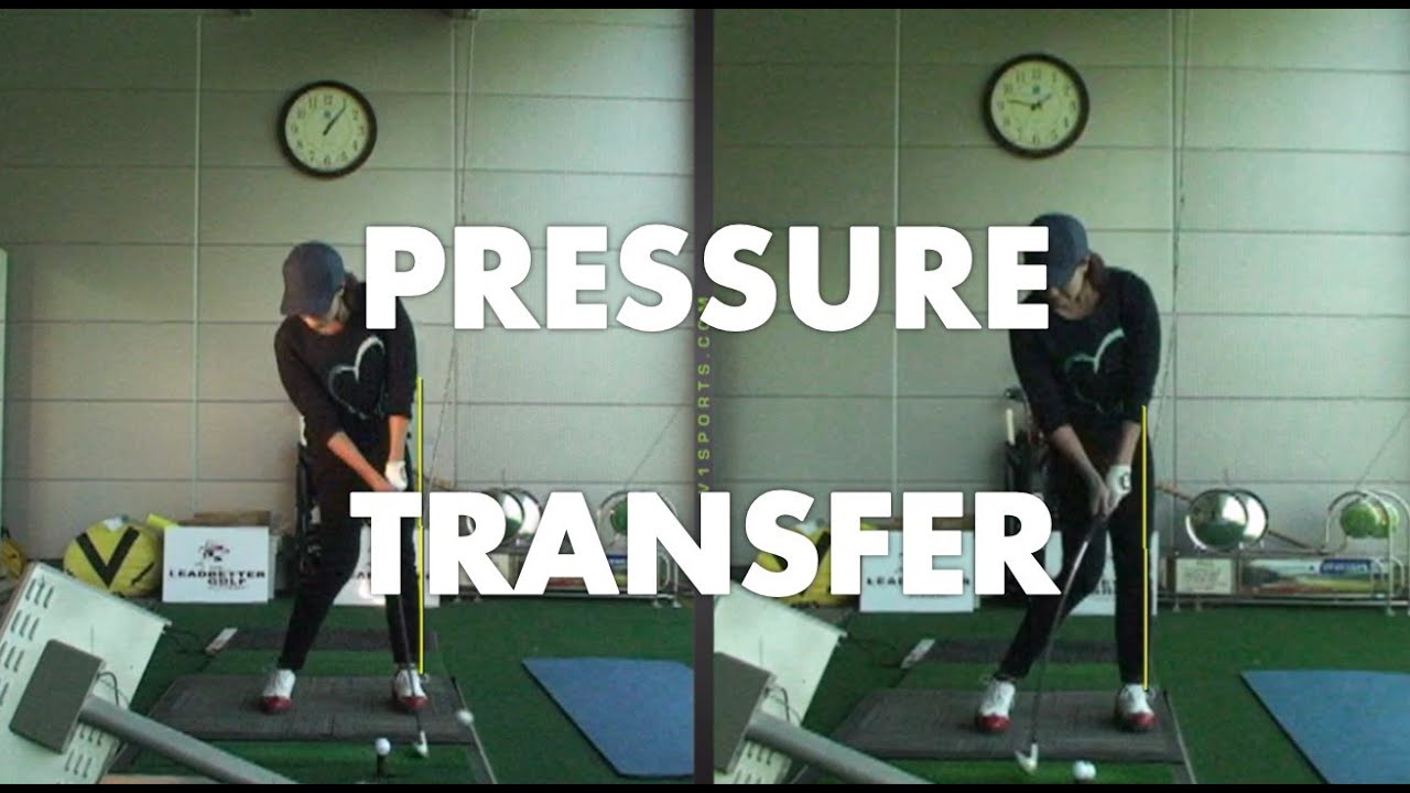 Video Lesson - Pressure Transfer - YouTube
