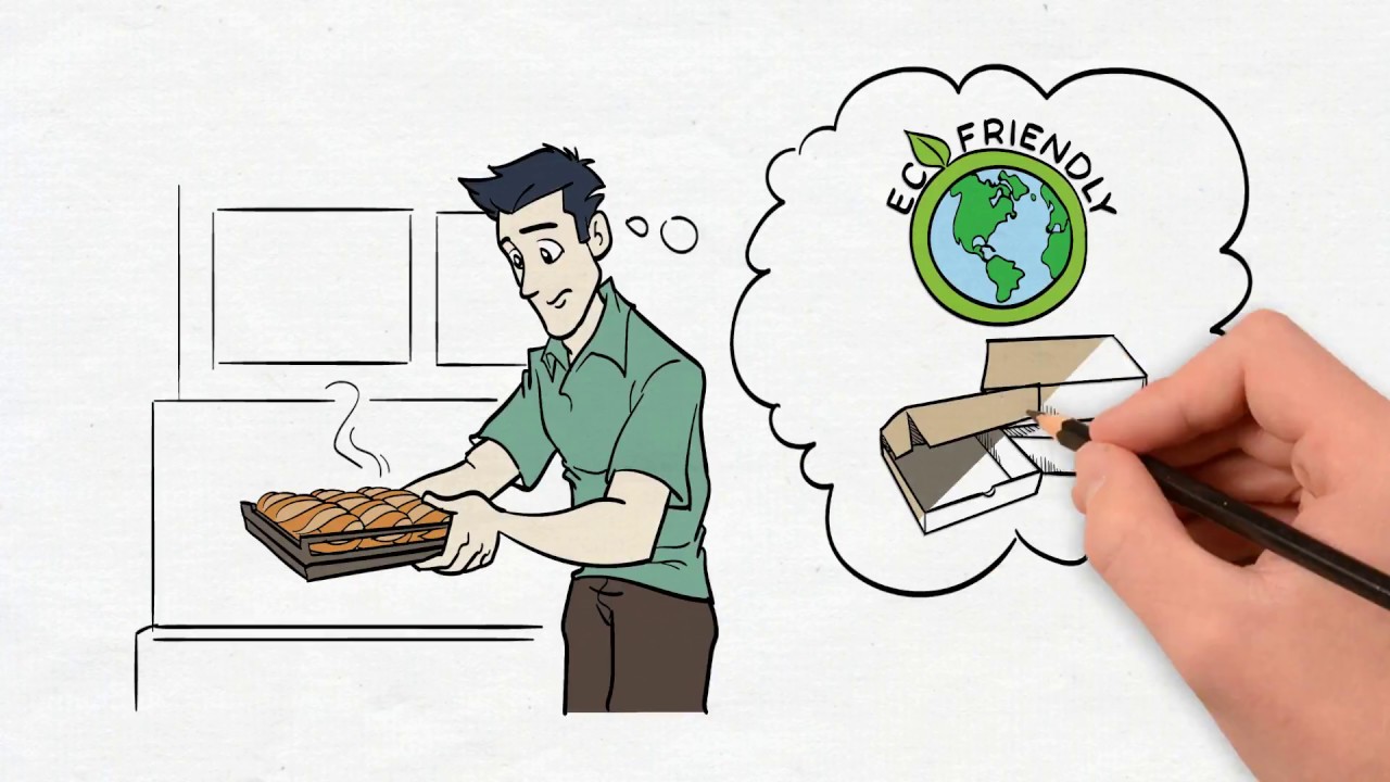 Environmental and Sustainable Food Packaging From Kent Paper ...