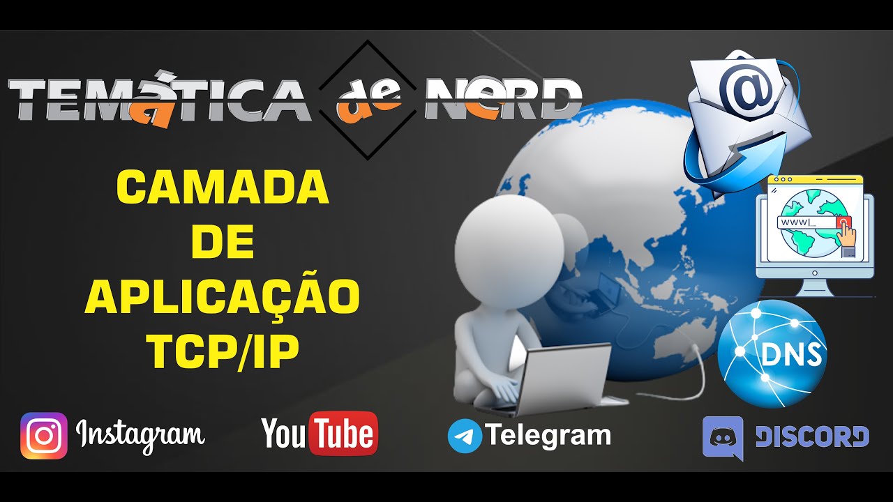 Camada de Aplicação - Modelo TCP/IP - YouTube