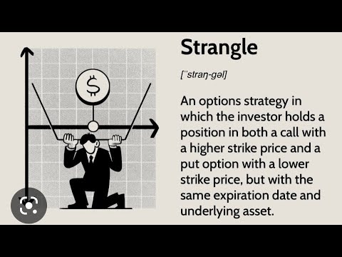 Let's talk Covered Strangle! I utilize a version of this strategy to ...