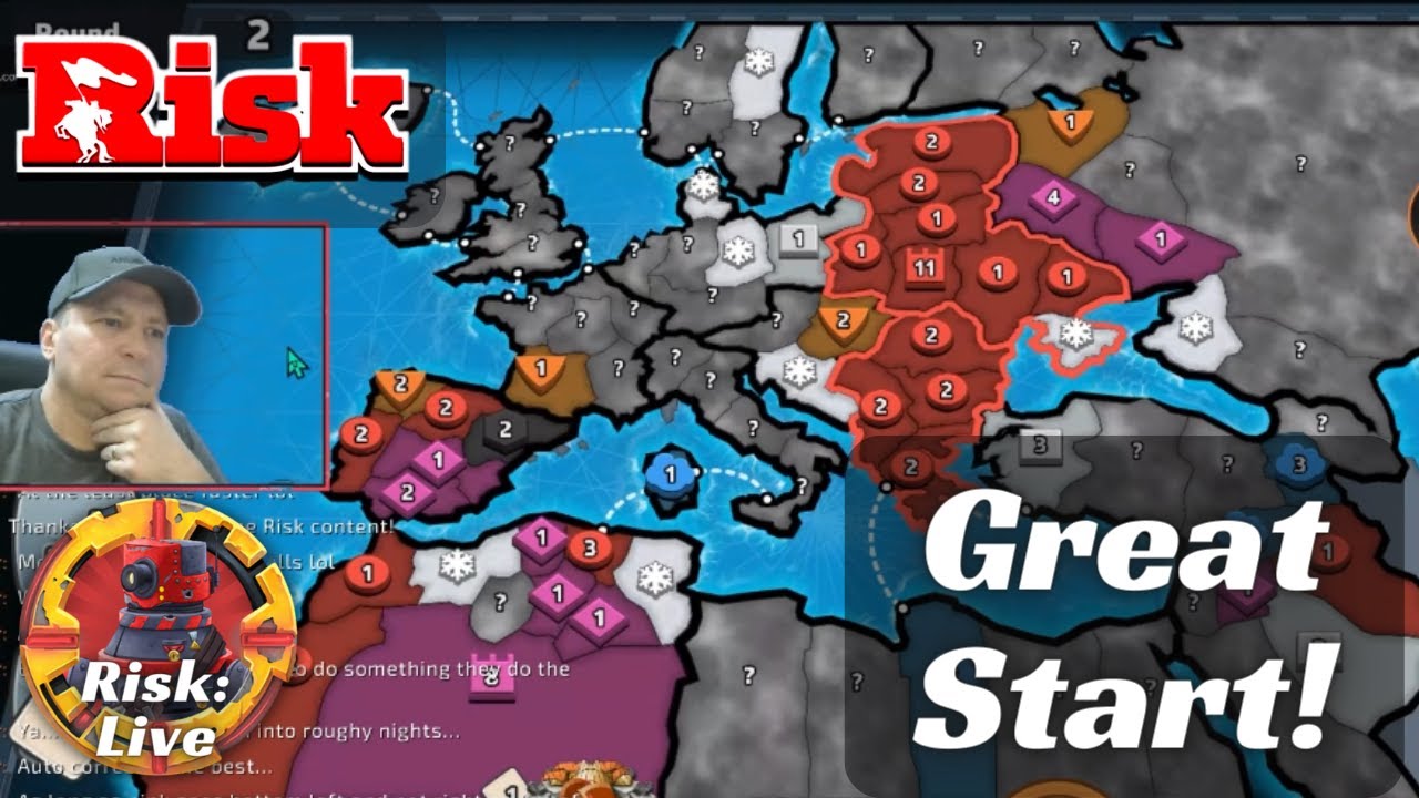 Eastern Europe Strategy | Europe Advanced Progressive Caps | Risk ...